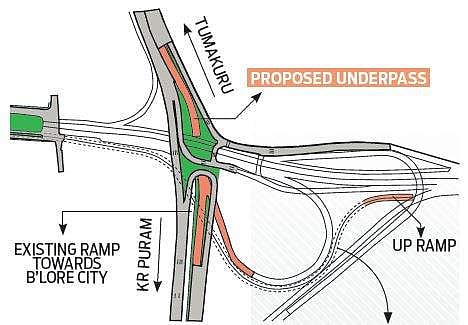 Hebbal flyover loop work on at snail’s pace