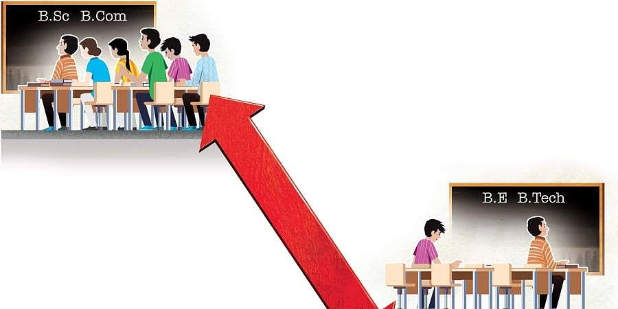 NTRUHS UG admissions begin