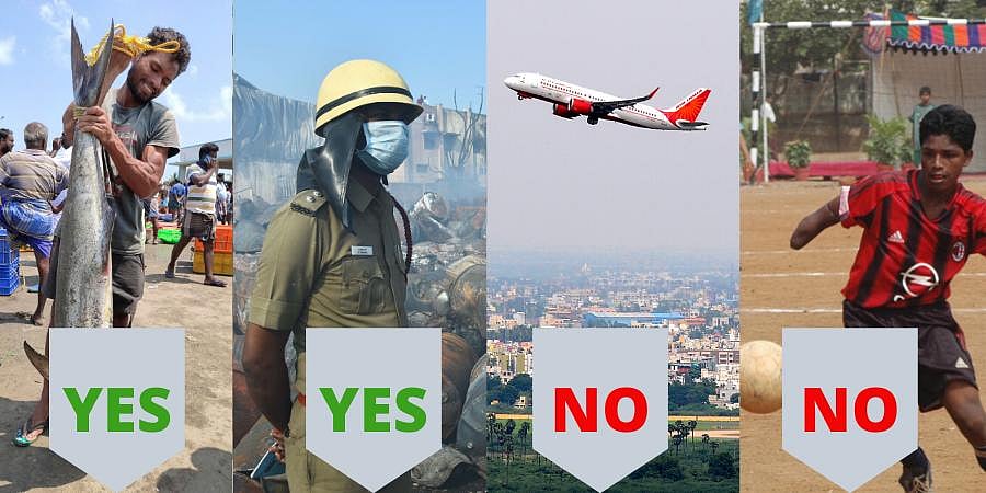COVID-19: PM Modi puts India under lockdown for 21 days; find out what ...