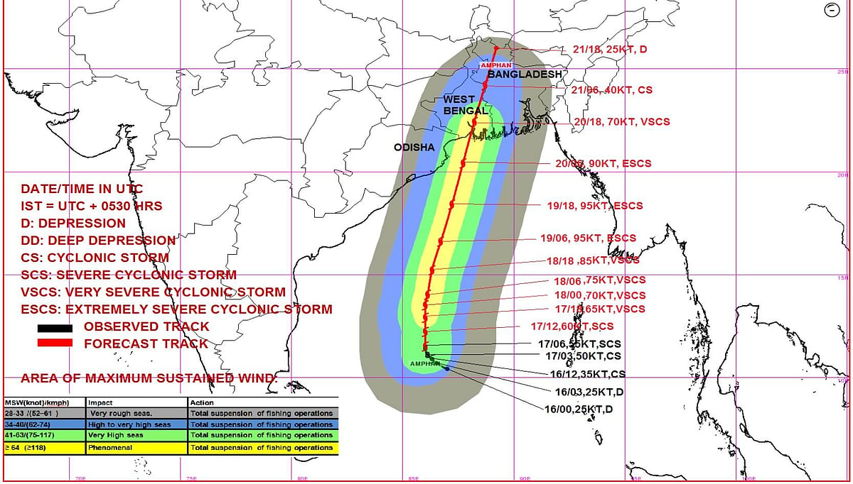 Cyclone Amphan very intense; has potential to wreak large-scale damage: IMD