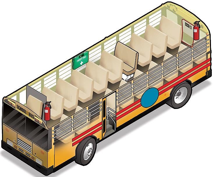 Fitness certificate of 650 school buses renewed in AP