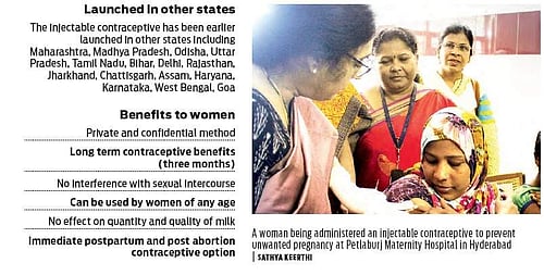 Injectable contraceptive for women launched in Telangana