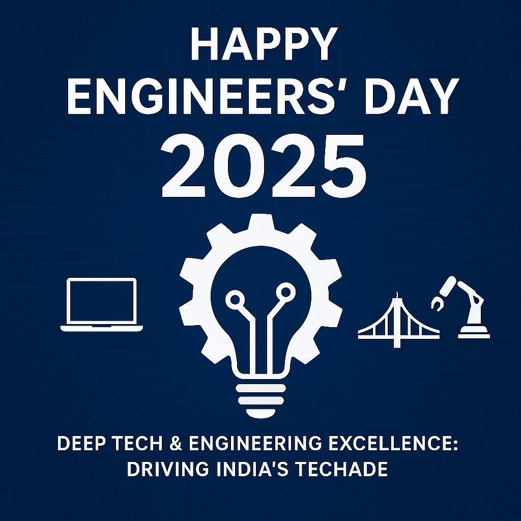50+ Powerful Engineers Day 2025 Wishes & Quotes to Ignite Innovation ...