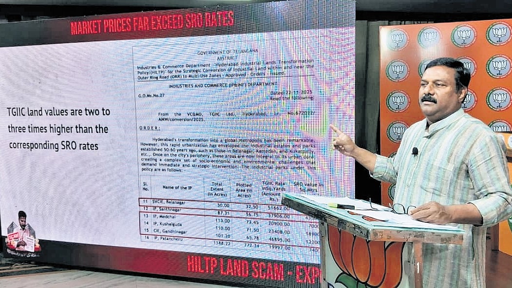 BJP alleges Congress plans massive land scam under Hyderabad Industrial ...
