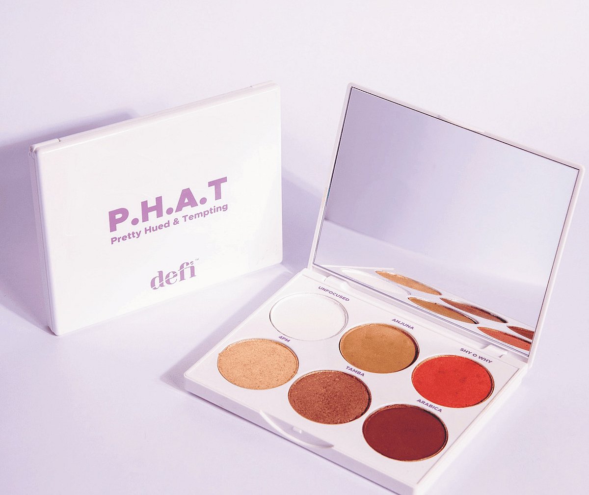 Product Review - Ace the face game