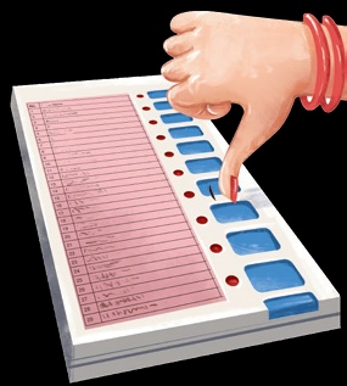 245 polling booths in Odisha's Kendrapara are critical says district ...