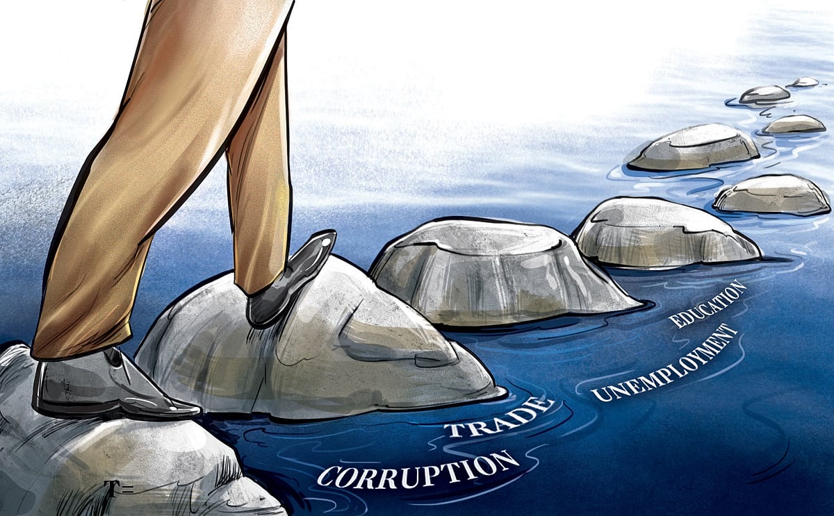 Seven red flags that can sour India’s growth story