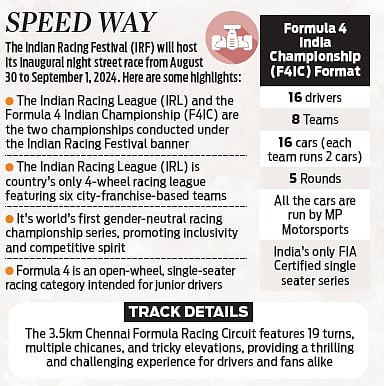 Chennai gets ready to host night street race
