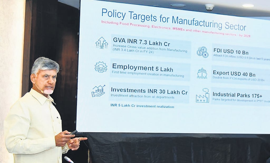 Andhra CM Chandrababu Naidu unveils five-year plan for 20 lakh jobs