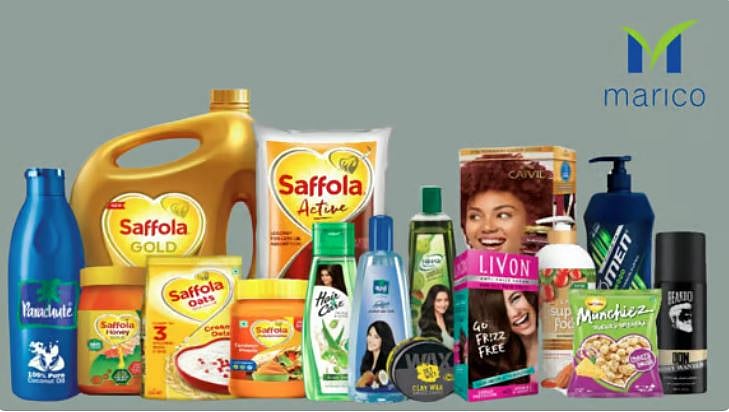 Marico net profit rises 20% to Rs 433 cr; revenue from ops up 7.6% to ...