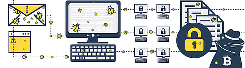 Ransomware Hacked & Helpless