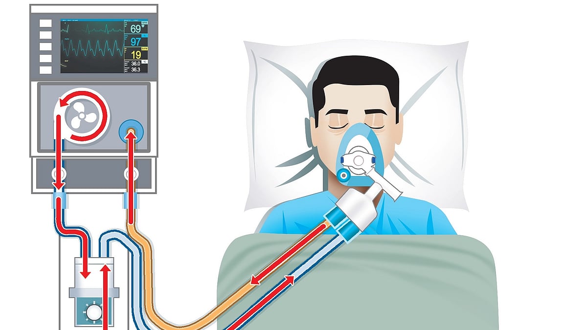 Hospitals in Kerala prolong life support for brain-dead patients ...