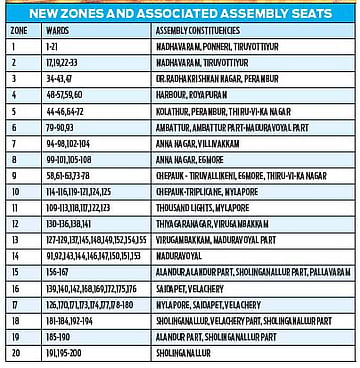GCC finalises new map; zones 3, 4, 5 have the highest population