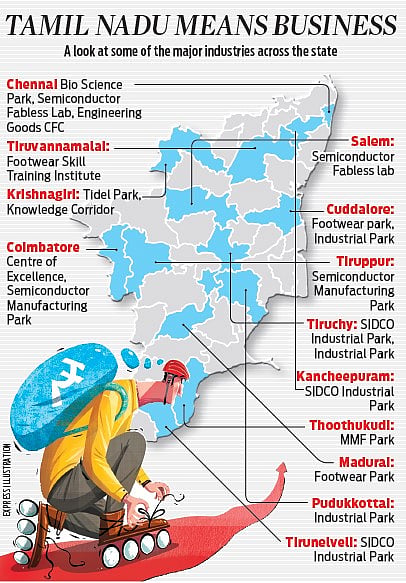 TN Budget 2025: New ‘Global City’ near Chennai to tackle rapid urbanisation