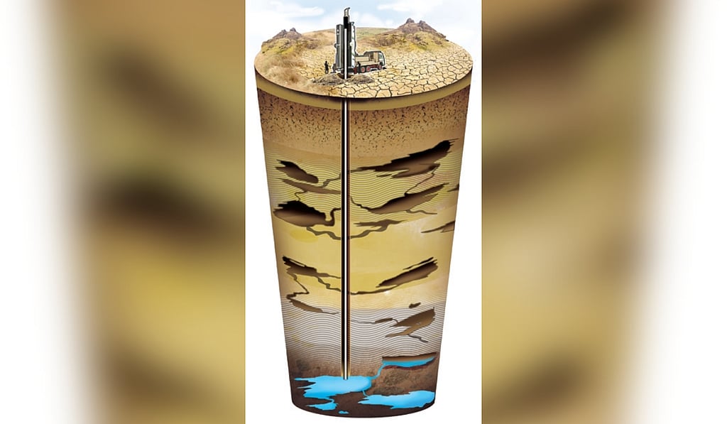 Study reveals alarming groundwater depletion trends across Kerala