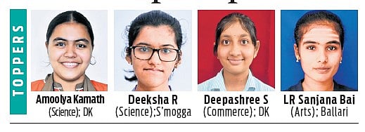 Second PUC results out: Pass percentage drops to 73.45%, girls top all ...