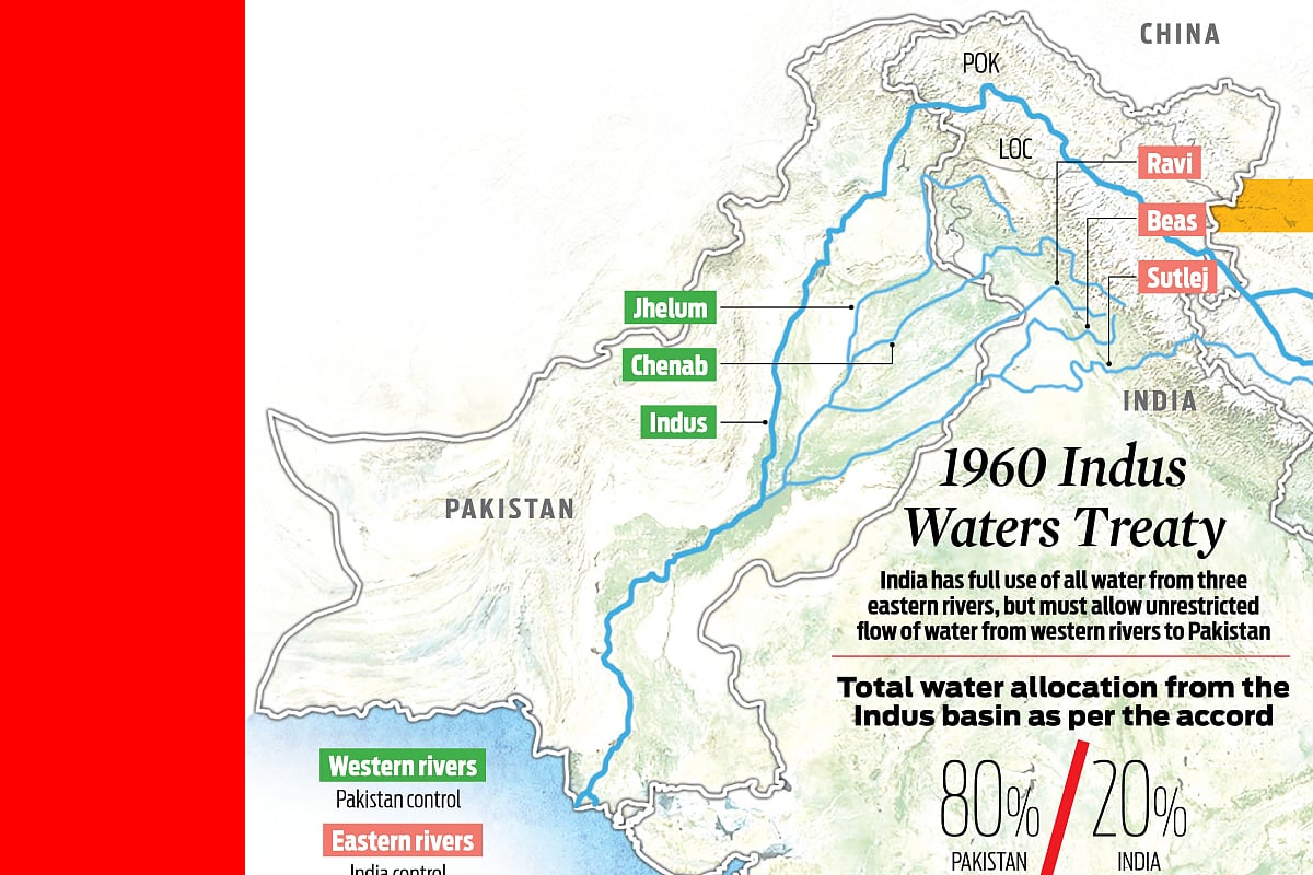 EXPLAINER | Indus Waters Treaty: Why India wants to re-negotiate the 65 ...