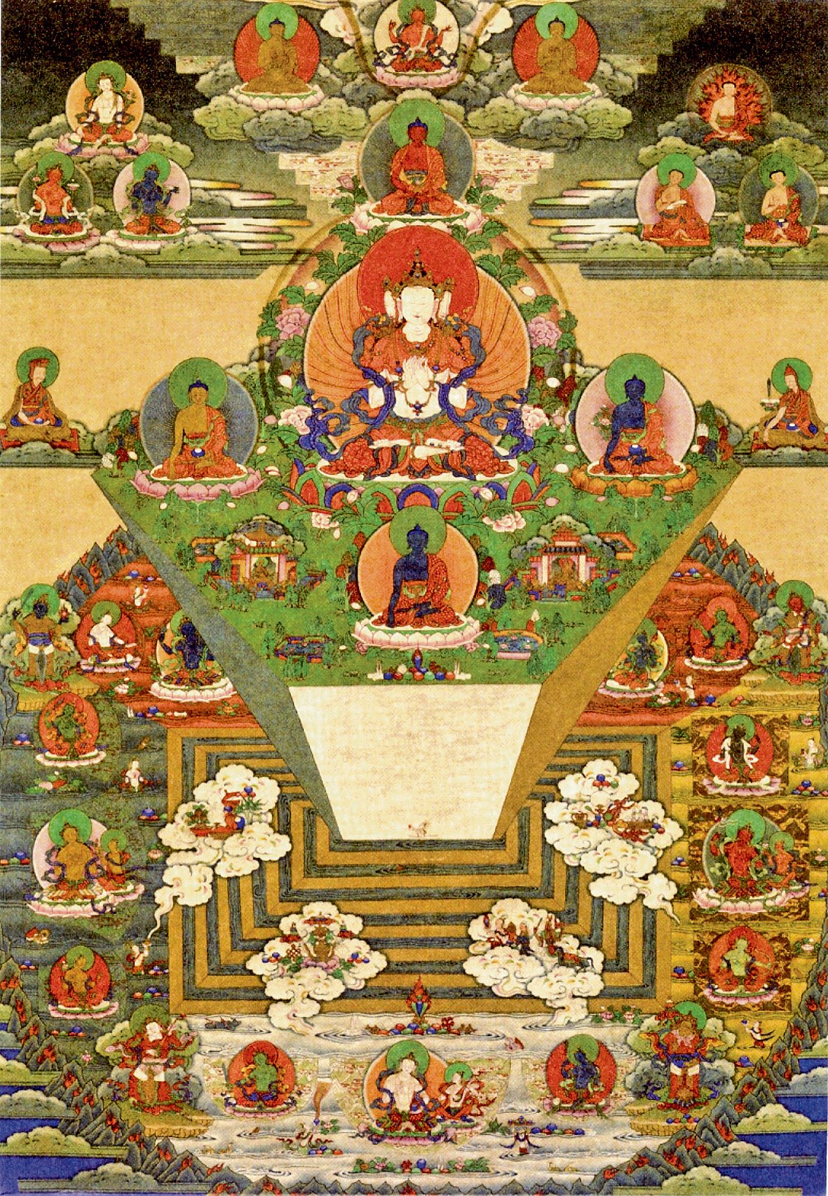 The Hindu centre of the universe