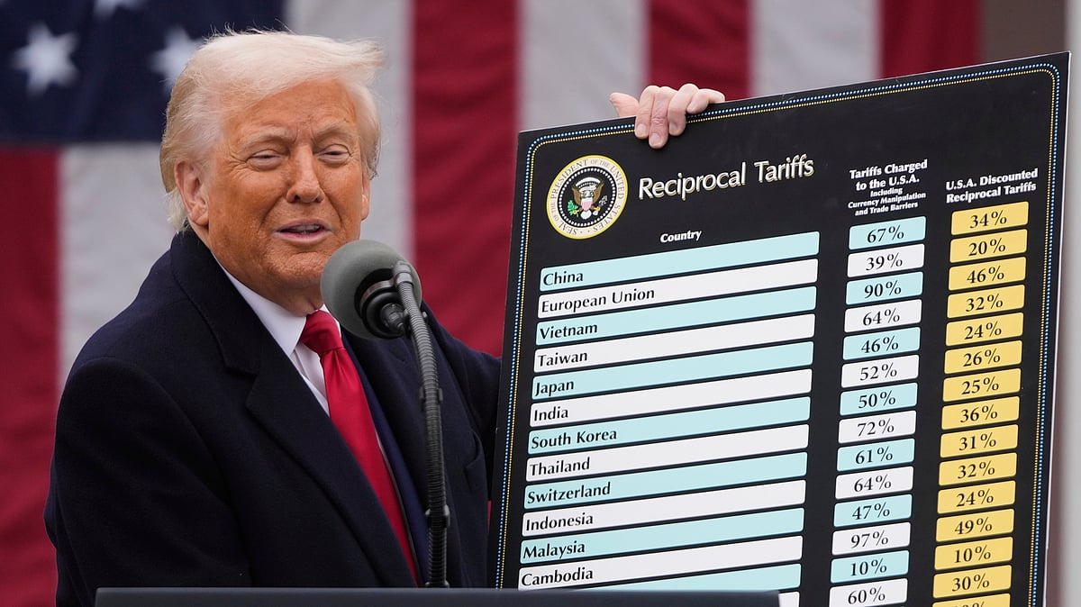 Trump’s tariff regime declared illegal —what next as case heads to US ...