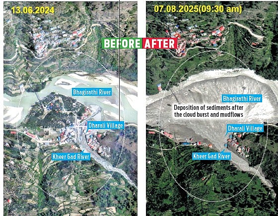 Uttarakhand disaster: A cocktail of global warming and unplanned ...