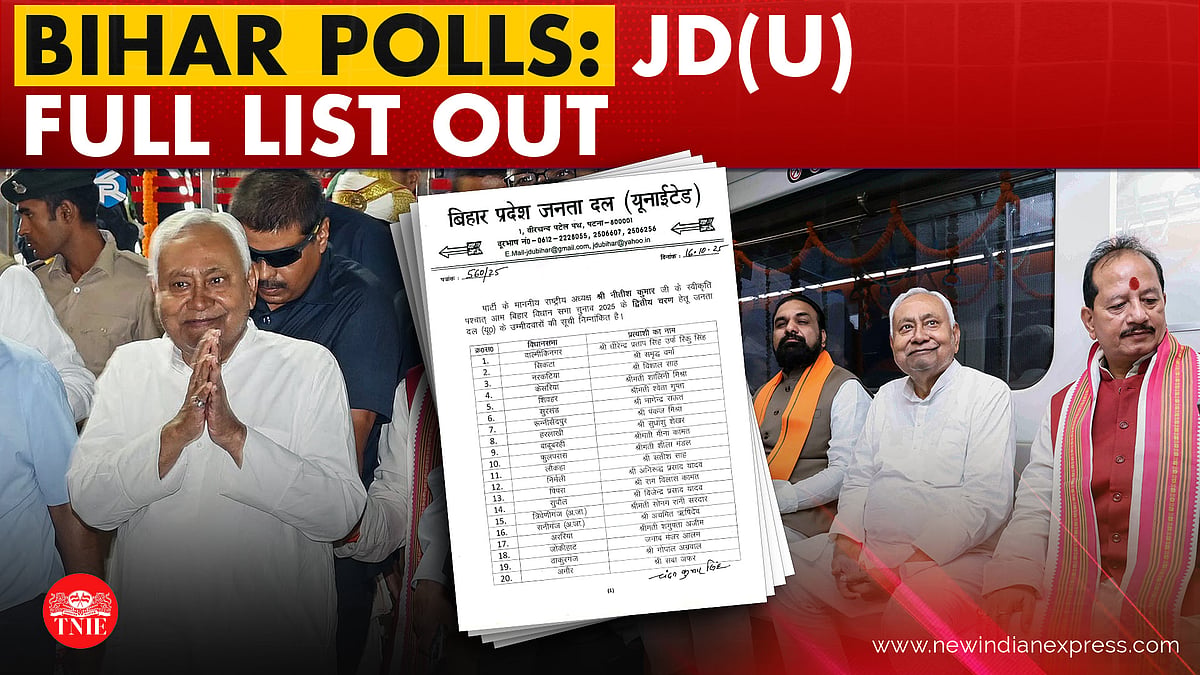 JD(U)'s full list of candidates for Bihar state polls is out, only nine ...