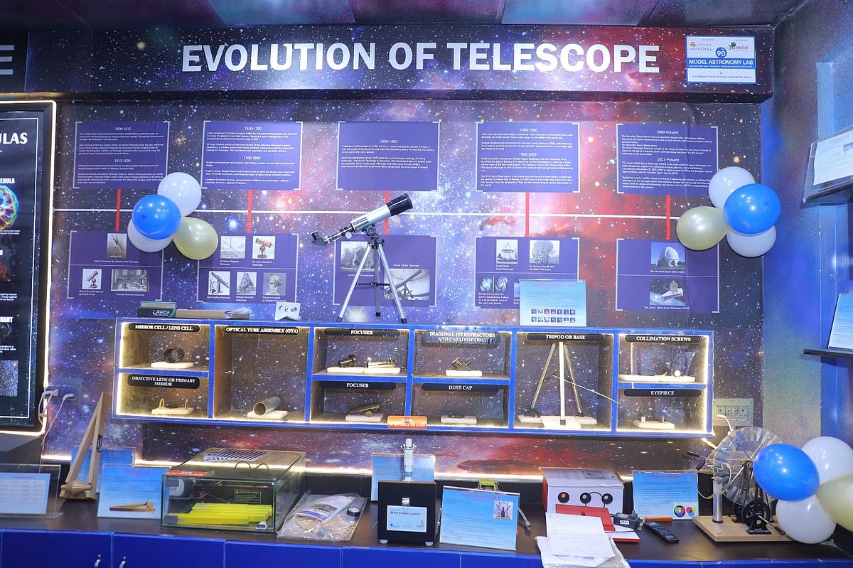 Govt school gets ‘window to cosmos’, girl students learn in virtual ...